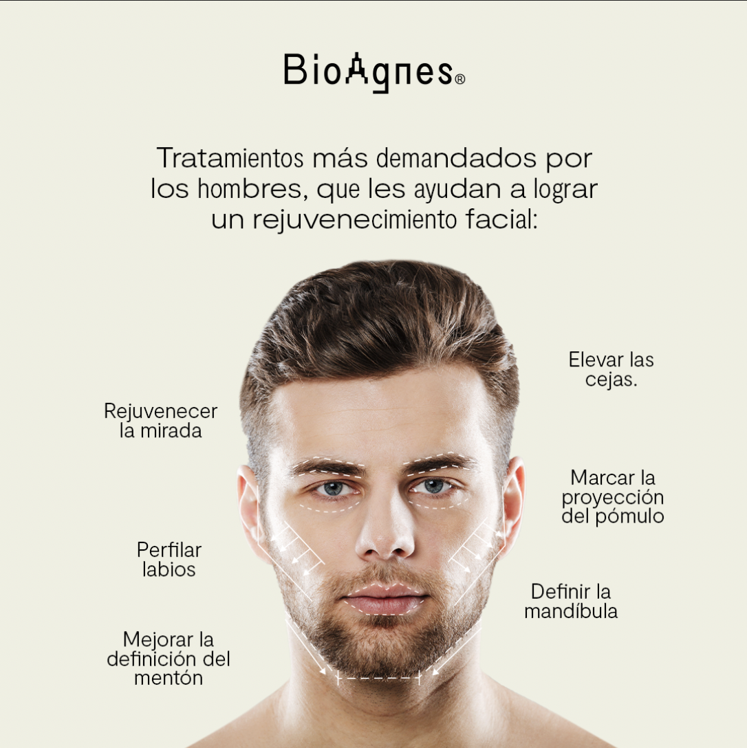 La guía de regalos que NECESITAS esta Navidad - Revista Cosmopolitan